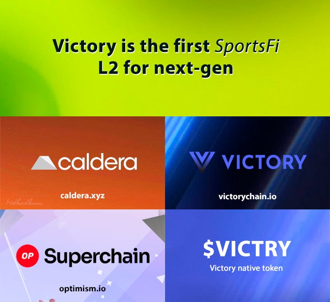 Victory Chain: Revolutionizing Sports Engagement with Blockchain ...