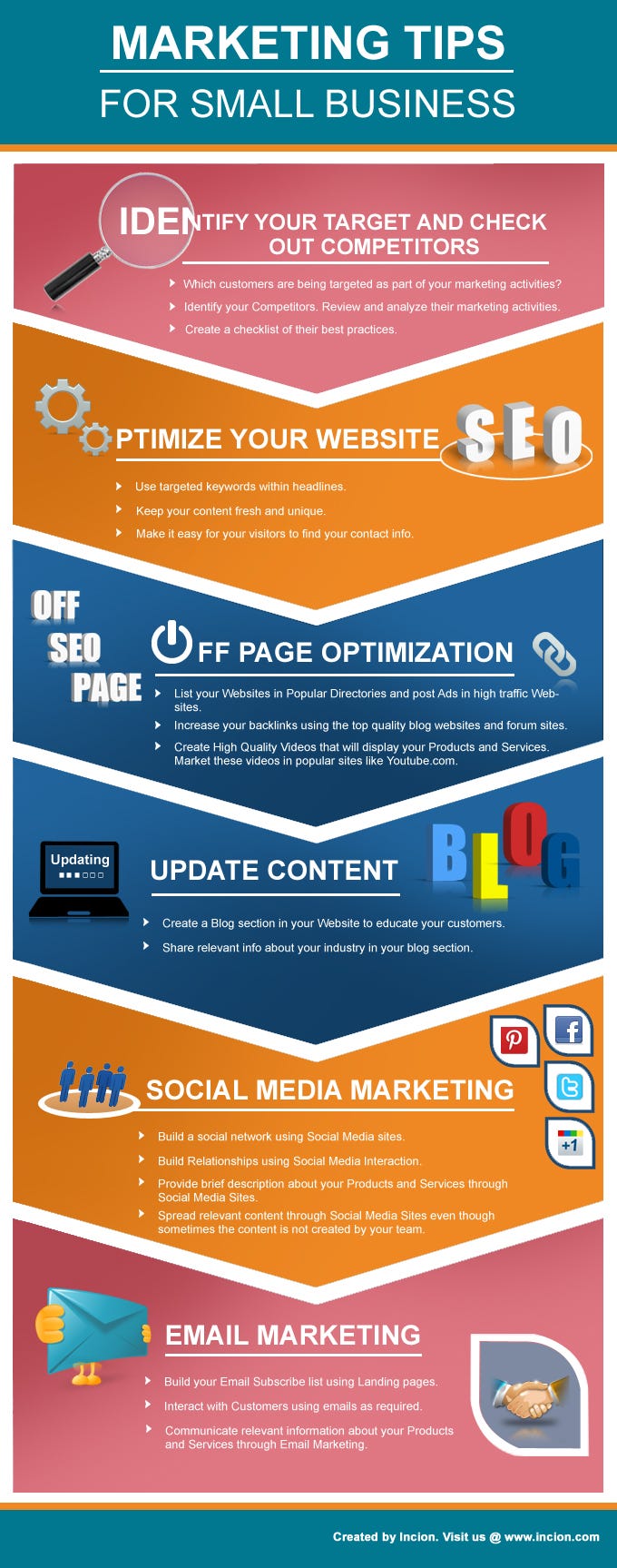 Marketing Tips. See This Infographic For Details: | by Sylvia M Lewis ...