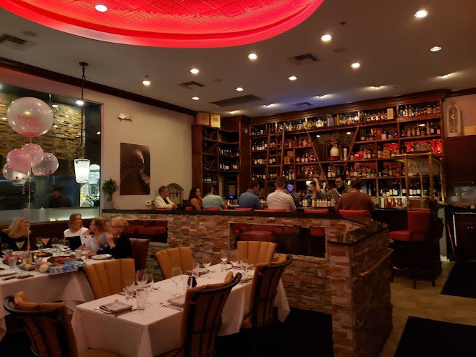 Comprehensive Guide for Choosing the Right Restaurant - Charlemichael ...