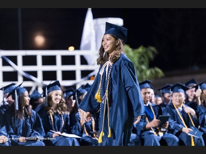Congratulations Graduates Class Of 2018