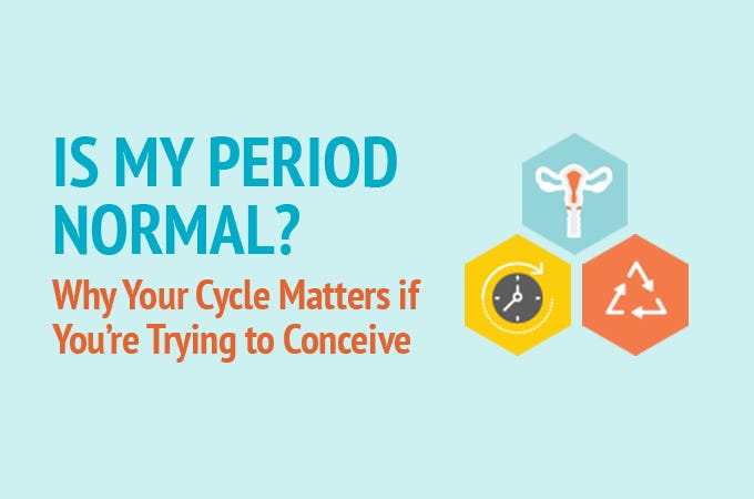 What are the effects of irregular periods on fertility? | by ...