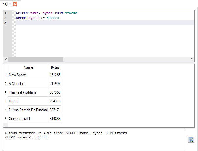 Intro to SQL for Data Analysis. With DataRockie Click here | by ...