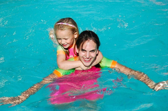 Swimming and Ear Infections: Prevent and Manage Them - Nullymedical ...