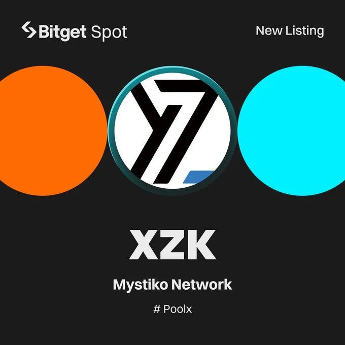 Managing roles and permissions on Mystiko Discord - Priyanka Ahuja - Medium