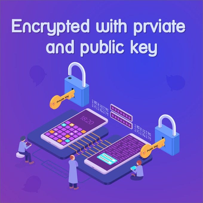 Whisper_MSG App High security messaging system that is specially made ...