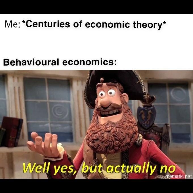 What is so hot about Behavioral Economics? | by Albert Wibowo | Medium