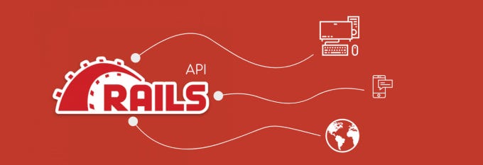 Criando API de gerenciamento de Biblioteca com Rails [Parte 1 ...