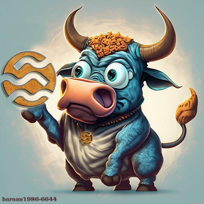 Conduct Market Based Parallelization Baraan Medium