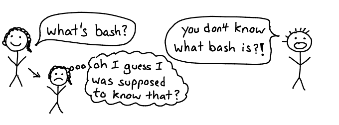 Explaining Technical Concepts to Non-Technical Stakeholders: A Guide to ...