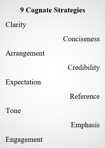 Cognate