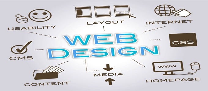Evolusi Web Design dalam 6 tahun terakhir | by Adhe Dwi Waliyanto ...