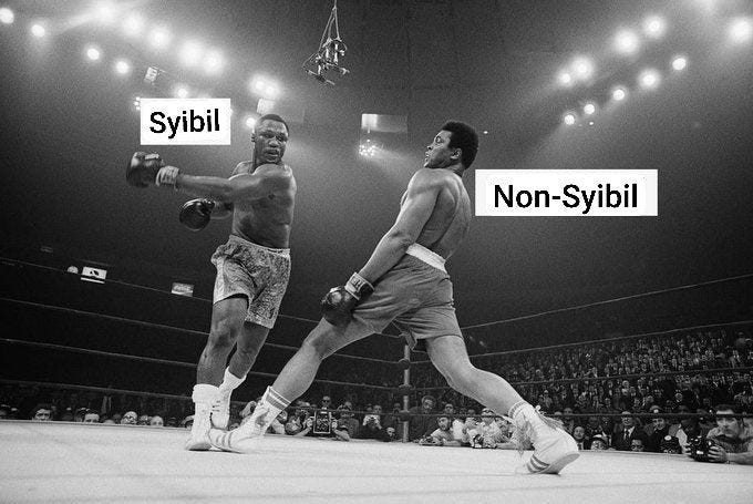 Nomis Protocol: Reveal products and On-Chain reputation. | by Tsani ...