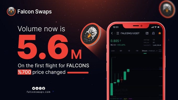 FalconSwap an advantageous project that gives various preferences | by ...