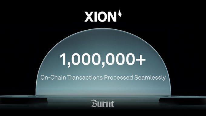 Burnt Xion: The Innovative Decentralized Platform for Digital Asset ...