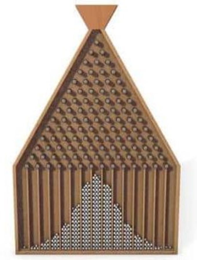 Is it possible to predict the future with a Galton box? | by Vebet Hbv ...
