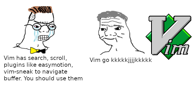 Beginners guide to getting started with vim without blowing your head off | by Rajob Raihan ...