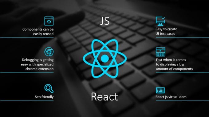 Understanding Lifecycle methods of ReactJS | by Gode srinivas | Medium