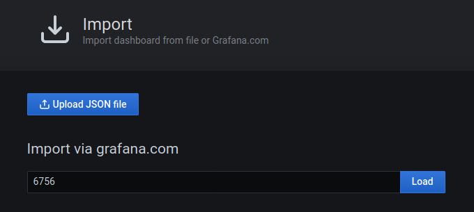 Spring Boot Actuator And Prometheus — Parte 3 By Emmanuel Garcia Medium