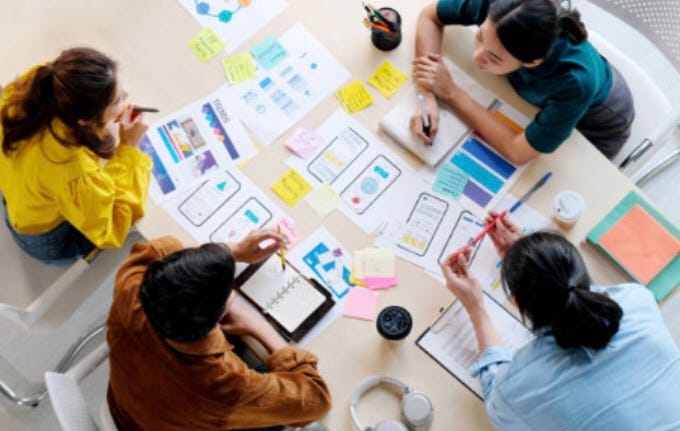 Navigating Innovation: Unveiling The Power Of Design Thinking And The D ...