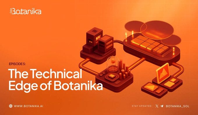 The Technical Edge of Botanika. What sets apart Botanika from our… | by ...
