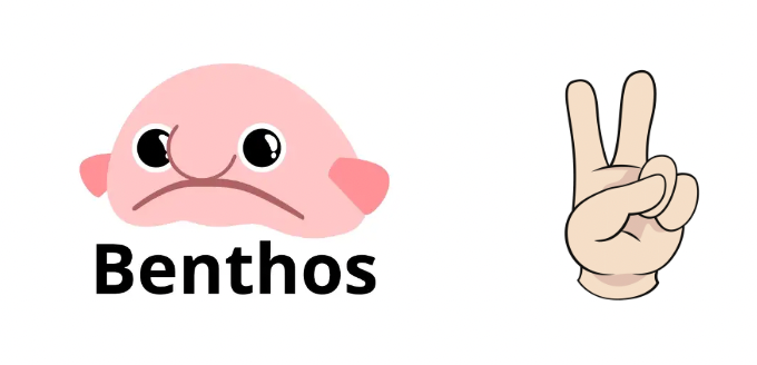 Benthos: Stream Log File to Mongo DB— Part 2 | by FoodZen Panda | Level ...