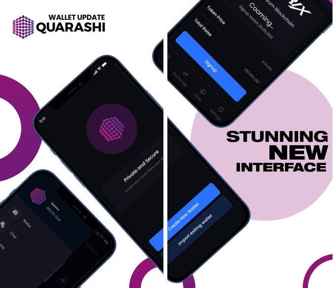 Quarashi Network is the First Decentralized all in one Cryptocurrency ...