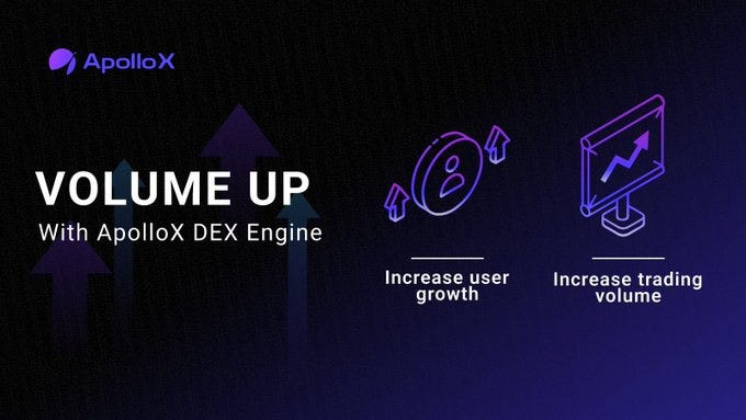 The Impact of ApolloX on the Derivatives Market and Web3 Trading | by ...