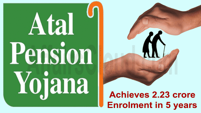 HOW TO CONTRIBUTE, AND DUE DATE OF CONTRIBUTION Of Atal pension yojana ...