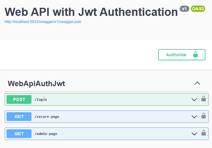 Jwt Authentication And Role Rased Authorization In Asp Core Webapi Medium