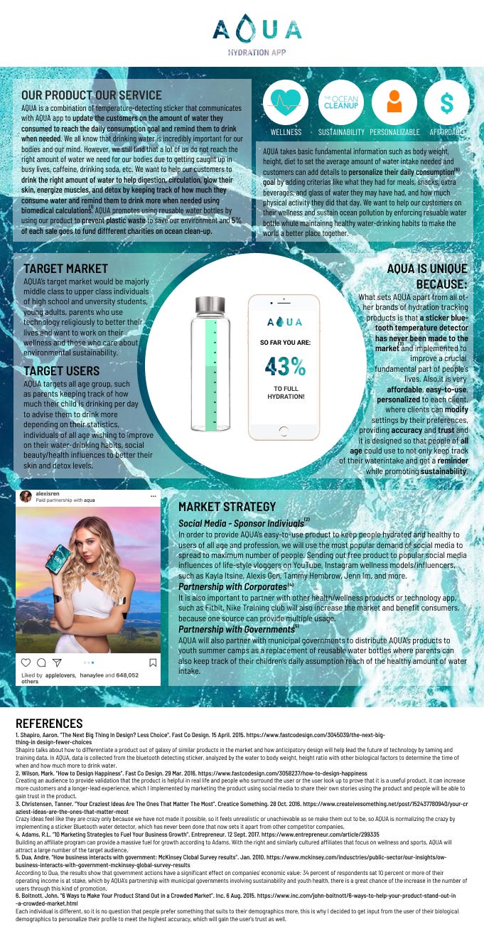 AQUA: Water Does Wonders So Keep Track of Your Hydration the Right Way ...