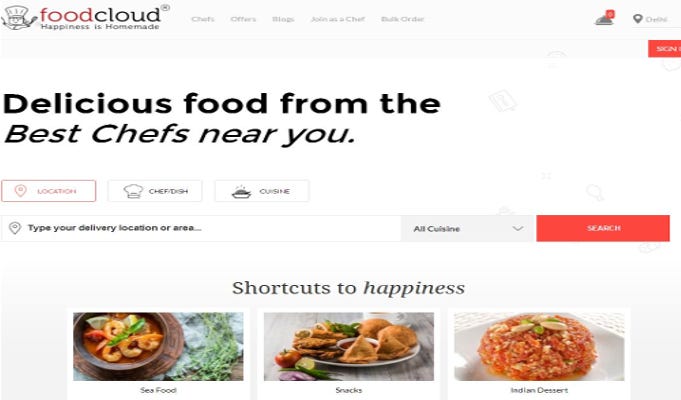 FoodCloud- Providing Home Cooked Food made with Love | by Shamit Khemka ...