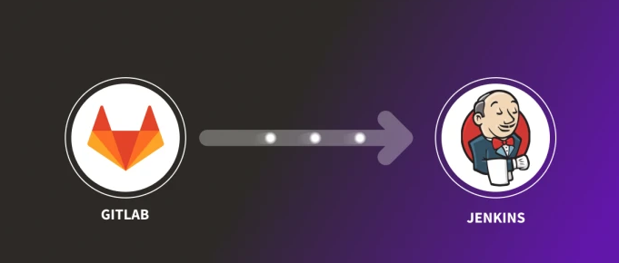Jenkins ile Gitlab Entegrasyonu. Jenkins günümüzde yaygın olarak… | by Gökhan Ağar | Medium