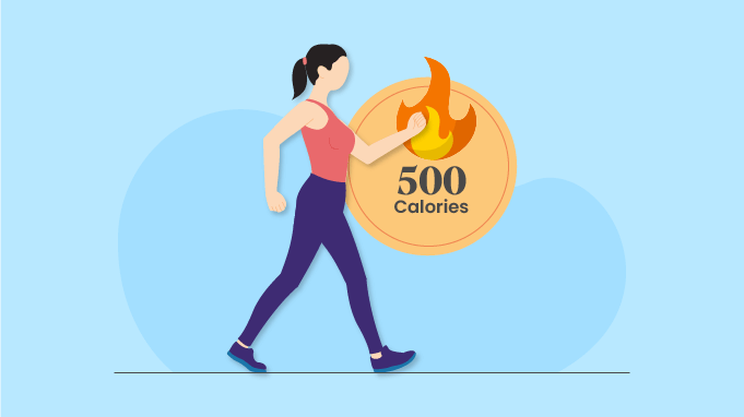 Unlock Your Full Potential: Shed Those Pounds with the Perfect Walking ...