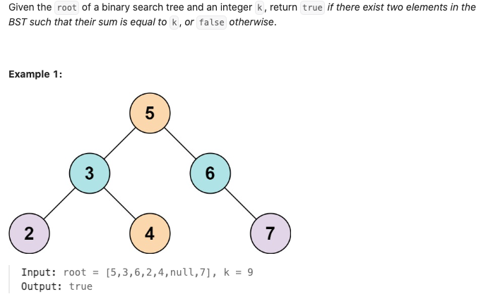 Solve "Two Sum" Coding Questions | Medium