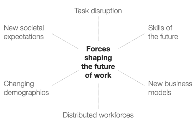 Why does what we do matter. Part II from Why Our Career Choices… | by ...