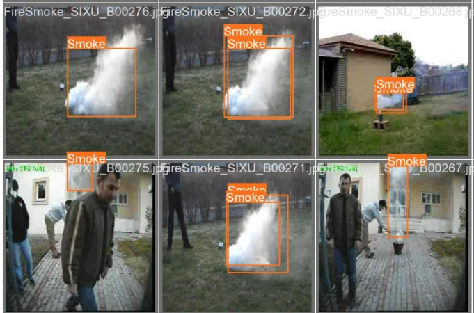 Flame and smoke detection system based on YOLOv8/YOLOv7/YOLOv6/YOLOv5 ...
