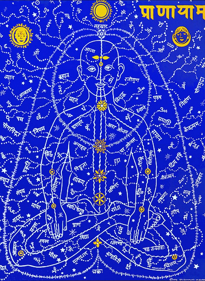 Nada Yoga (Inner Sound Meditation): Nada is a Word for Divine or Cosmic ...
