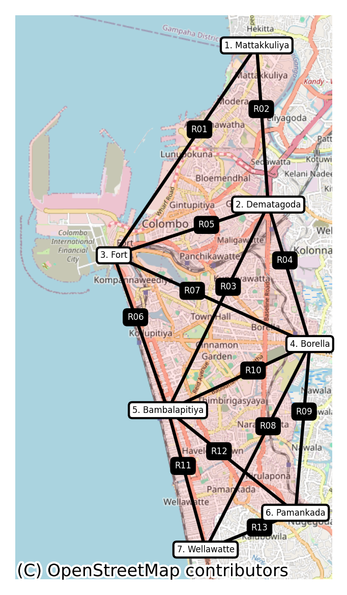 The Colombo Traffic Index (CTI). Understanding the Bigger Picture | by ...