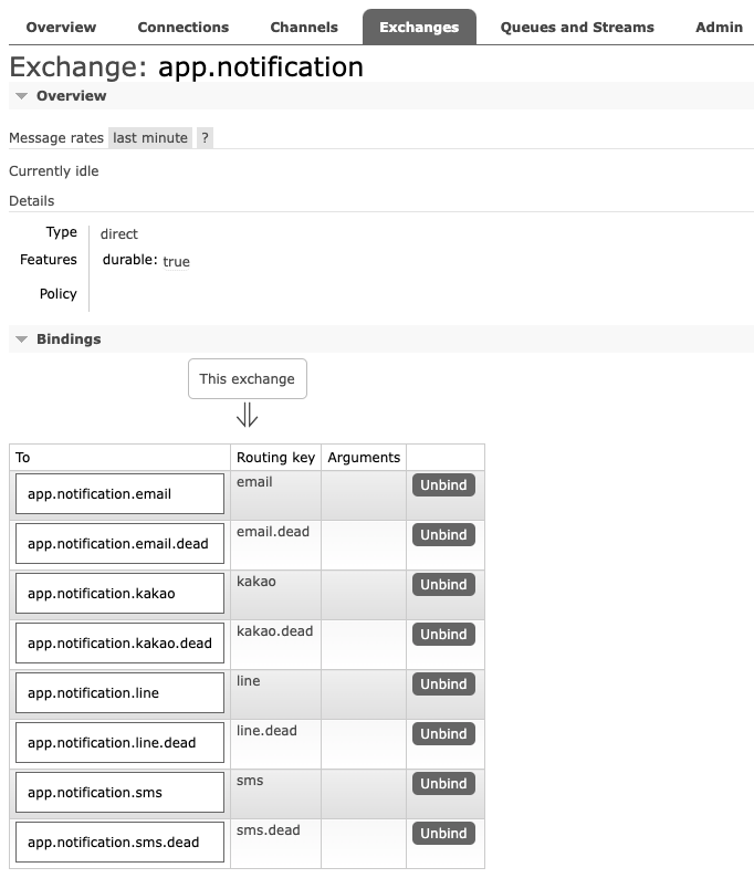 Spring for RabbitMQ in Action — Declarables을 활용한 Exchange, Queue ... Spring for RabbitMQ in Action — Declarables을 활용한 Exchange, Queue ...