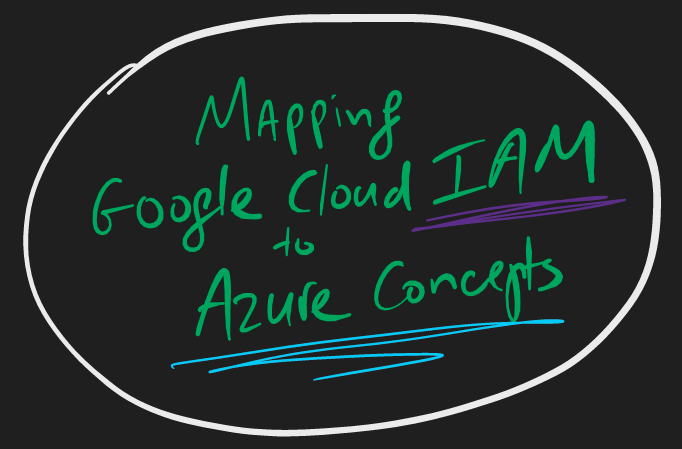 Mapping Google Cloud IAM concepts to similar ones in Azure | by Arsen ...