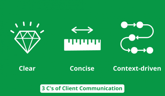 Top Client Communication Skills That Will Make You A Star Communicator ...