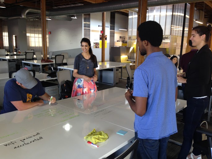 The Importance of Iteration and the Lean Startup Model | by LEANLAB ...