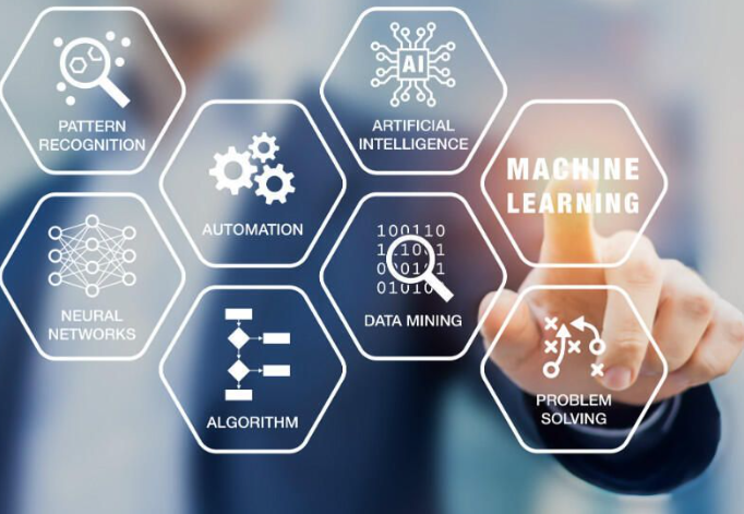 Day 6. What is Train, Test and Tune in Machine Learning? | by ...