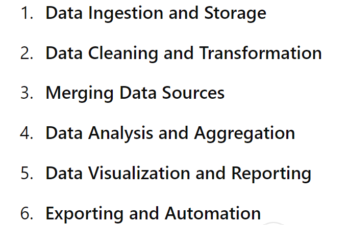 DATA FLOW BASICS. A basic data flow can involve these… | by Jonathan ...