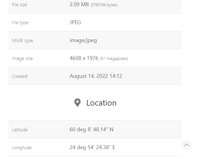 How to Discover EXIF Metadata Leaks from Images (Easy P4-P3 Bugs) | by JEETPAL | T3CH | Medium
