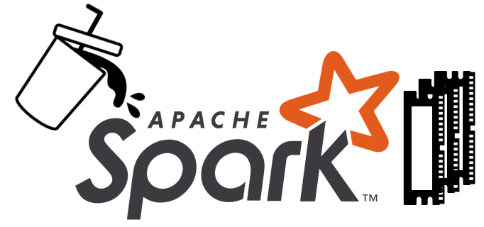 Optimizing Spark Performance Understanding Executors And Execution Time Impact By Dinesh Raju