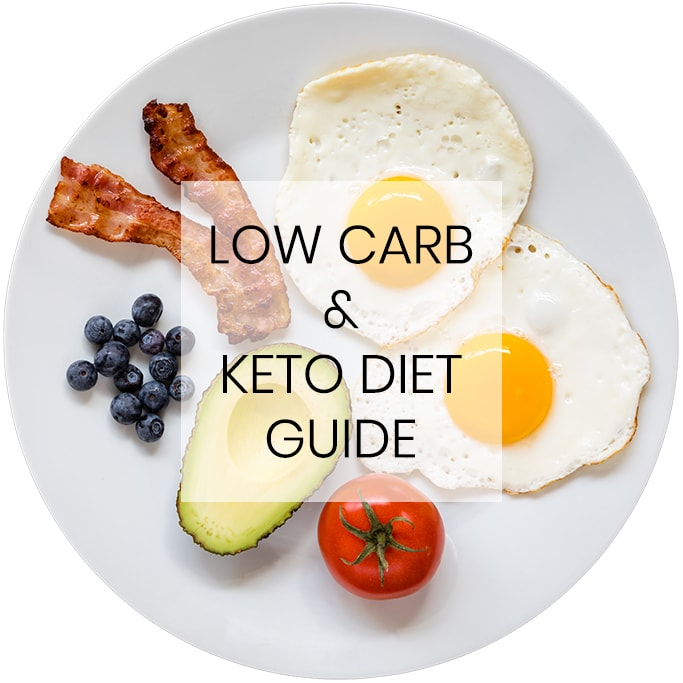 The Ultimate Keto Meal Plan Reviews 2022 | by Basharatmehmood | Medium