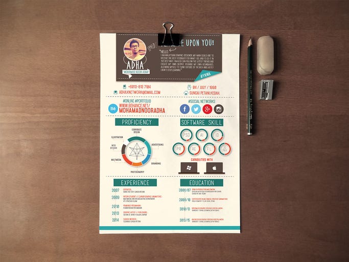6 Mindblowing Free Resume Design Services | by Cheap Resume Writing ...