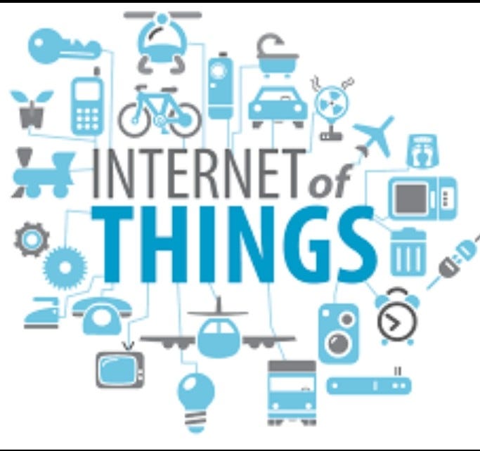 INTERNET OF THINGS (IoT) Introduction Have you ever wondered how easy ...