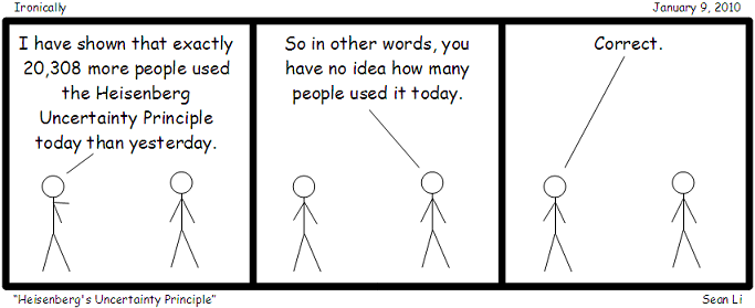 Uncertainty Principle Comic